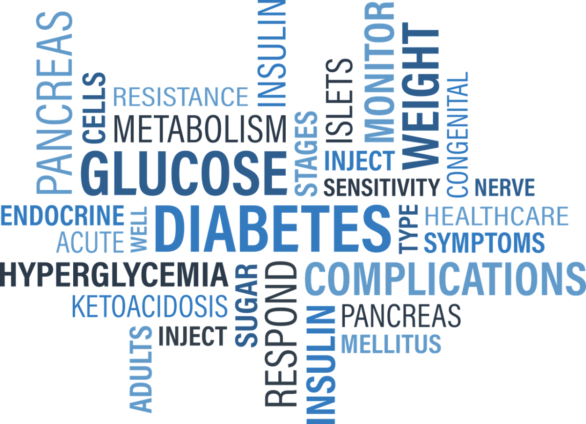 Diabetes Awareness Month | November Newsletter - Diabetes Education ...