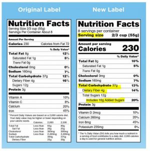 5 Facts About the New Nutrition Labels - Diabetes Education Services