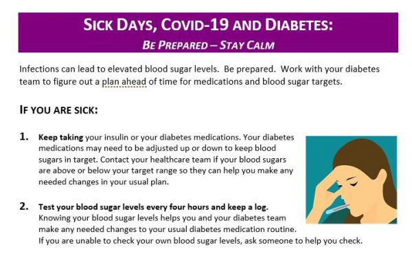 COVID-19, Sick Days and Diabetes | Teaching Handout - Diabetes ...