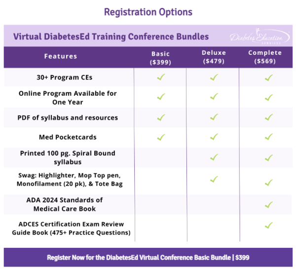 Virtual DiabetesEd Training Conference | April 17-19th, 2024 | 30+ CEs ...